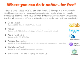 Neural networks with python | PPTX