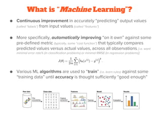 Neural networks with python | PPTX