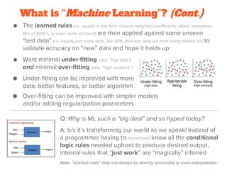 Neural networks with python | PPTX