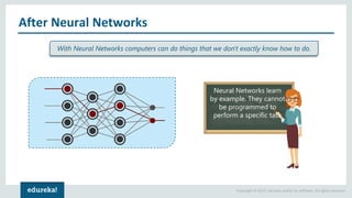 Artificial Neural Network Tutorial | Deep Learning With Neural Networks | Edureka | PDF