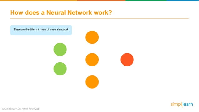 Artificial Neural Network | Deep Neural Network Explained | Artificial ...
