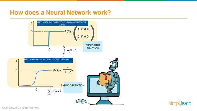 Artificial Neural Network | Deep Neural Network Explained | Artificial ...