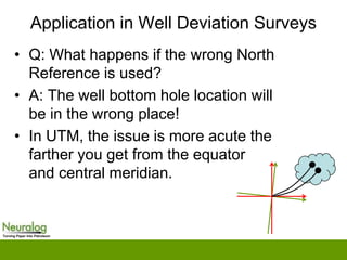 Neuralog Well Geodetics | PPSX
