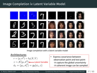 Neural Processes Family | PDF