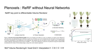 Neural Radiance Field | PDF