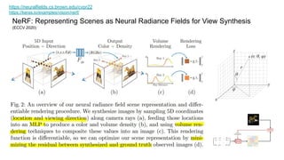 Neural Radiance Field | PDF