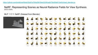 Neural Radiance Field | PDF