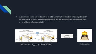 Neural Radiance Fields & Neural Rendering.pdf