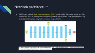 Neural Radiance Fields & Neural Rendering.pdf