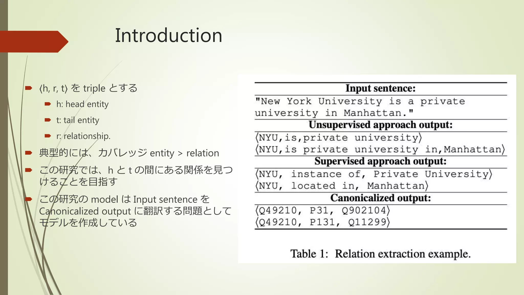 Neural Relation Extraction For Knowledge Base Enrichment Introduced By