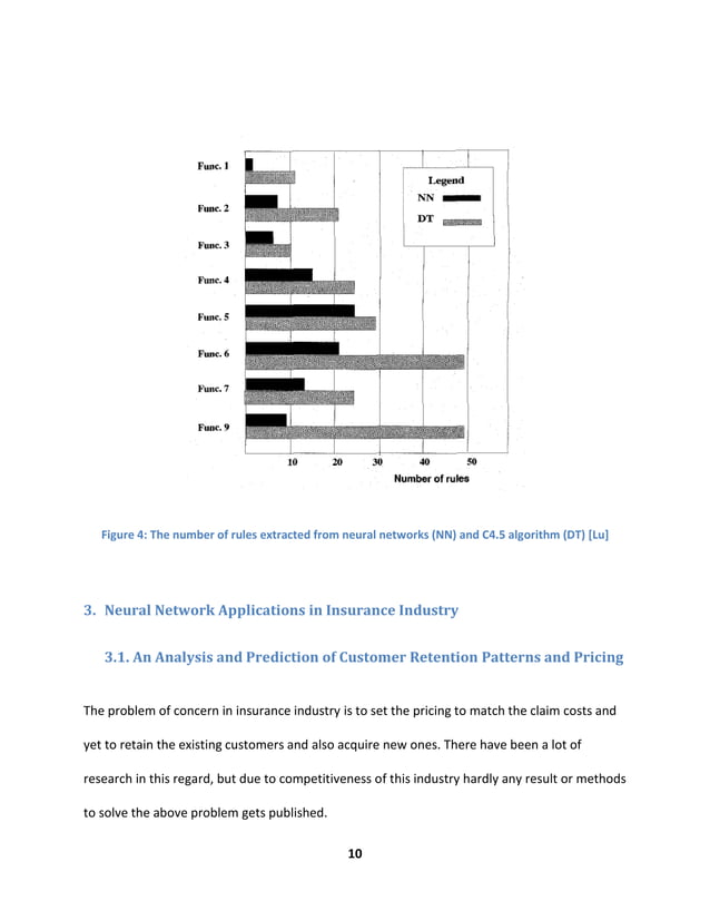 Neural Network Classification and its Applications in Insurance ...