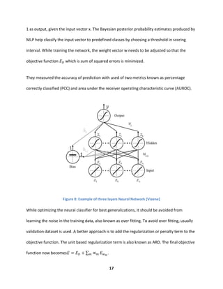 Neural Network Classification and its Applications in Insurance Industry | PDF