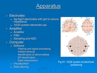 NeuralTechPPT.ppt