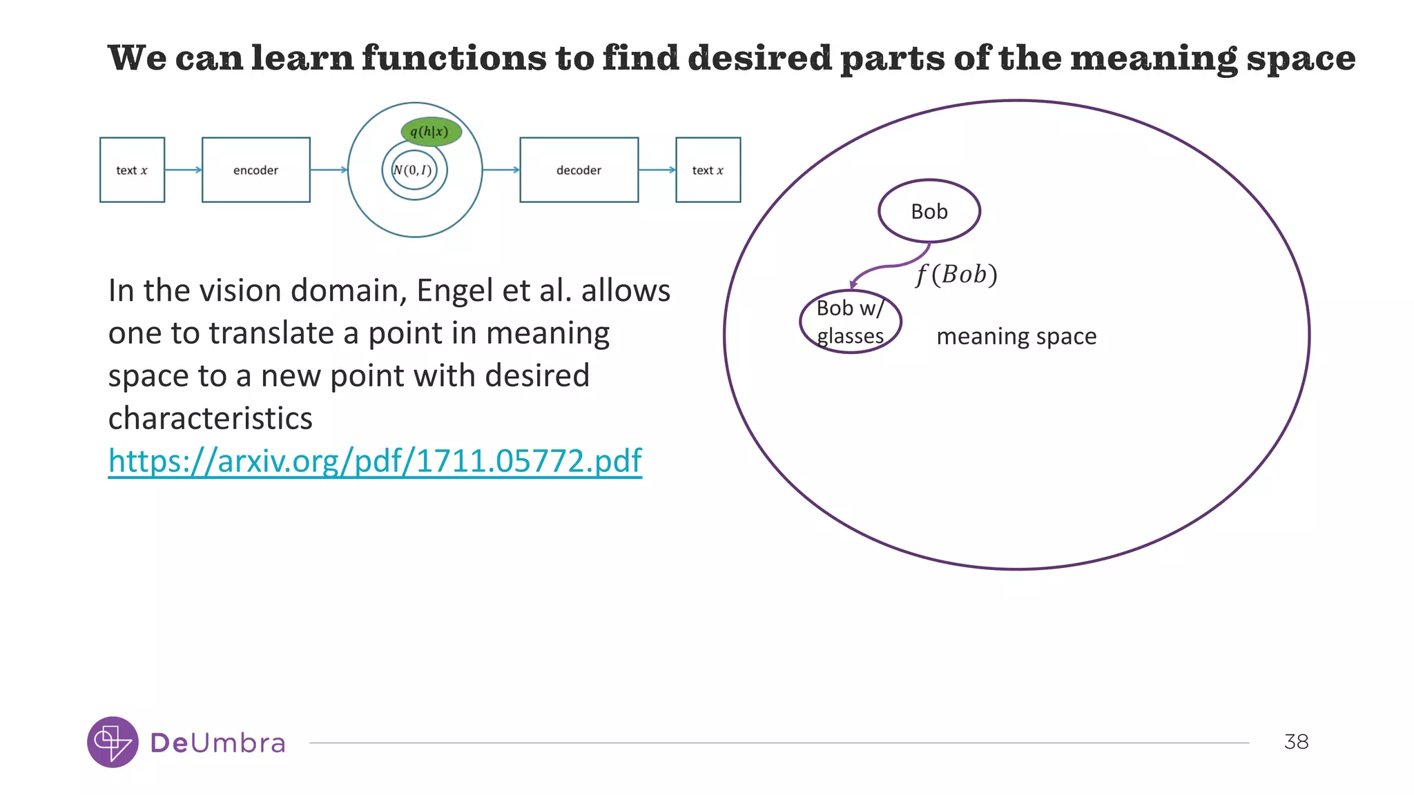 Generating Natural-Language Text with Neural Networks | PDF | Programming Languages | Computing