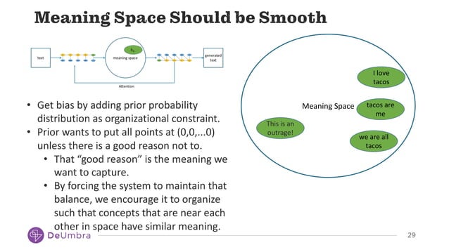 Generating Natural-Language Text with Neural Networks | PDF | Programming Languages | Computing