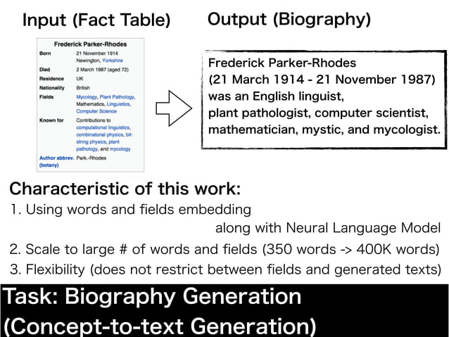 Neural Text Generation From Structured Data With Application To The