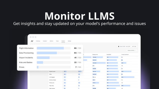 NeuralTrust - LLM Gateway and Red Teaming | PPTX