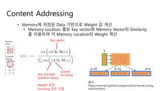 Neural turing machine | PDF