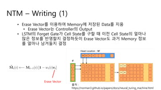 Neural turing machine | PDF