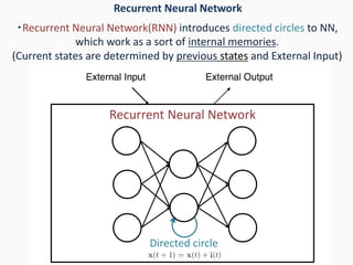 Neural Turing Machines | PDF