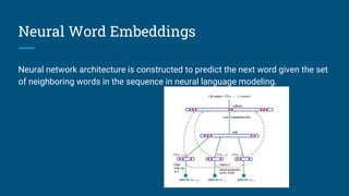 Neural word embedding and language modelling | PPTX | Internet for ...
