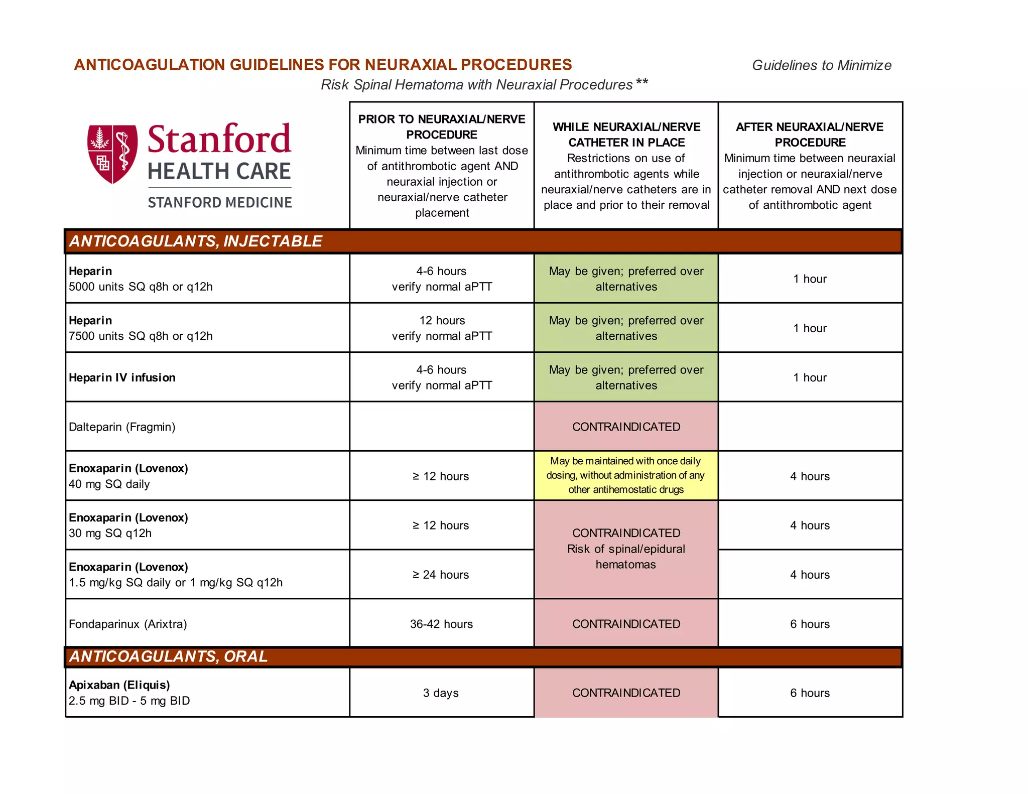 neuraxial-procedure-v2-3.26.19.pdf