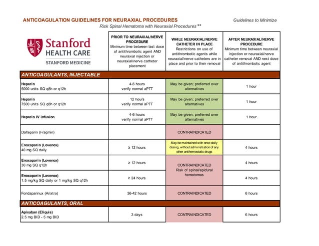 neuraxial-procedure-v2-3.26.19.pdf | Pharmaceutical Drugs | Medical Health