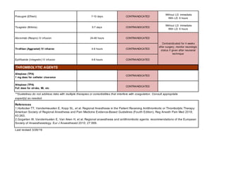 neuraxial-procedure-v2-3.26.19.pdf