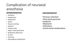 neuraxial block.pptx