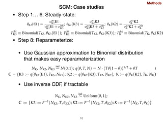 Integrating Markov Process with Structural Causal Modeling Enables Counterfactual Inference in ...