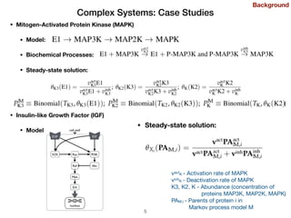 Integrating Markov Process with Structural Causal Modeling Enables Counterfactual Inference in ...
