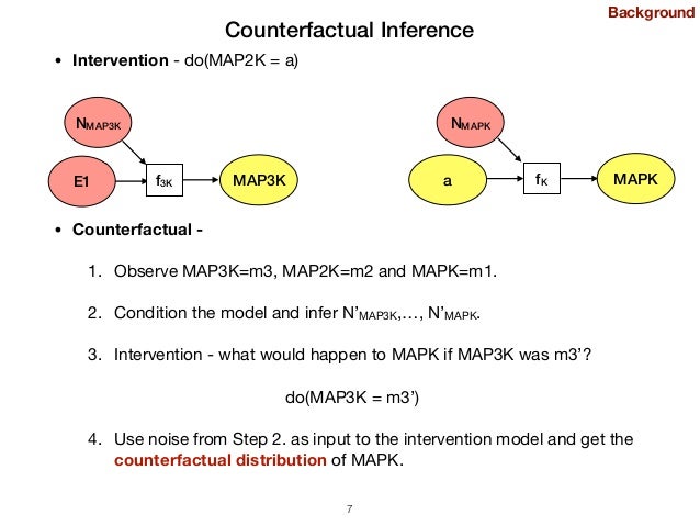 Integrating Markov Process With Structural Causal Modeling Enables Co…