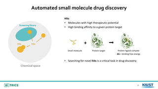 Hit and Lead Discovery with Explorative RL and Fragment-based Molecule ...