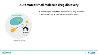 Hit and Lead Discovery with Explorative RL and Fragment-based Molecule ...