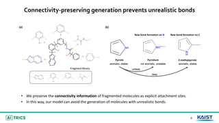 Hit and Lead Discovery with Explorative RL and Fragment-based Molecule ...