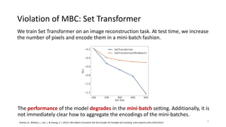 Mini-Batch Consistent Slot Set Encoder For Scalable Set Encoding | PPT