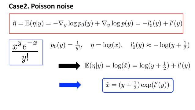 Noise2Score: Tweedie’s Approach to Self-Supervised Image Denoising ...