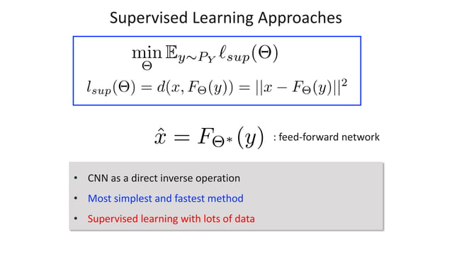 Noise2Score: Tweedie’s Approach to Self-Supervised Image Denoising ...