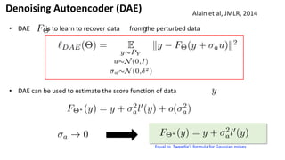Noise2Score: Tweedie’s Approach to Self-Supervised Image Denoising ...