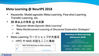 AutoML in NeurIPS 2018 | PDF