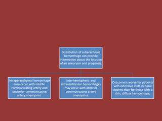 Neuro clinics 37 a sah | PPT