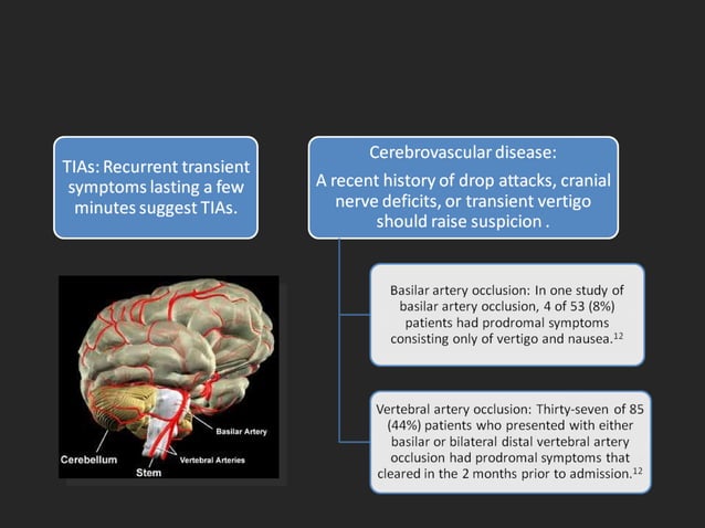 Neuro clinics 40 vertigo-2b | PPT