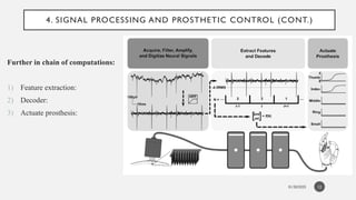 NEURO-ELECTRIC PROSTHESIS- NEUROPROSTHESIS | PPTX