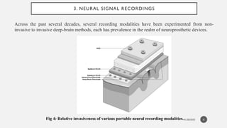 NEURO-ELECTRIC PROSTHESIS- NEUROPROSTHESIS | PPTX