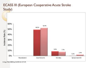 Ken Faulder: Clot Retrieval and the Future of Stroke | PDF