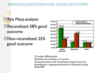 Ken Faulder: Clot Retrieval and the Future of Stroke | PDF