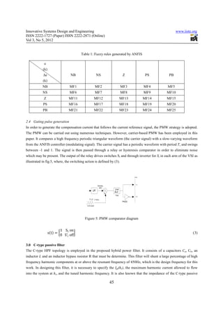 Neuro fuzzy control technique in hybrid power filter for power quality ...