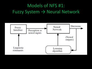 Neuro-fuzzy systems | PPTX