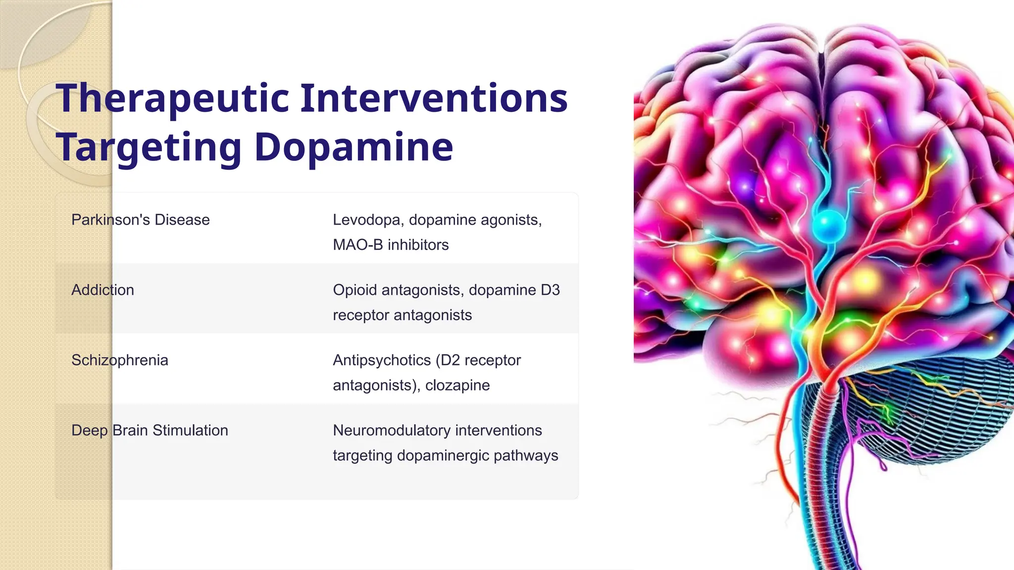 Neuro-humoral-Transmission-of-Dopamine[1].pptx