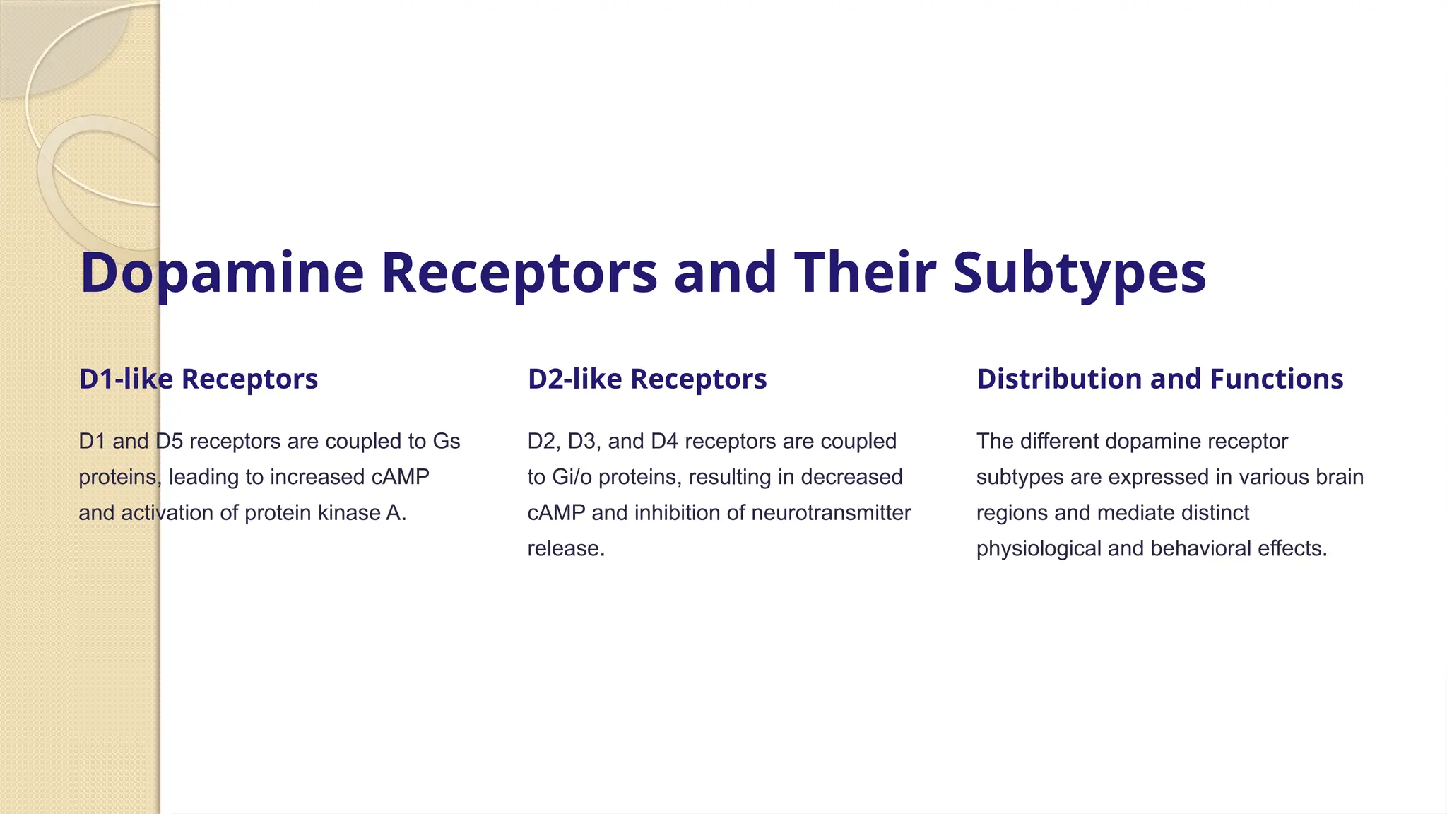 Neuro-humoral-Transmission-of-Dopamine[1].pptx